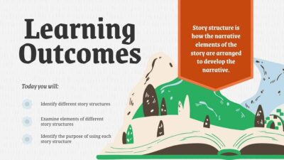 Story Structure English Lesson for Elementary. Free PPT & Google Slides ...
