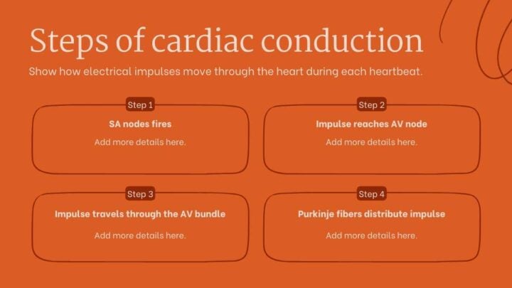 Structure and Function of the Human Heart. Free PPT & Google Slides ...