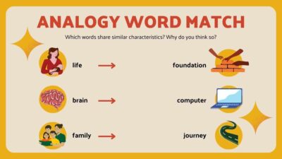 Synonyms, Antonyms and Analogies Lesson for High School. Free PPT ...