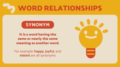 Synonyms, Antonyms and Analogies Lesson for High School. Free PPT ...