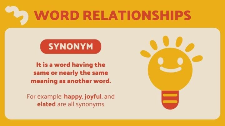 Synonyms, Antonyms and Analogies Lesson for High School. Free PPT ...