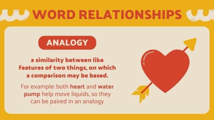 Synonyms, Antonyms and Analogies Lesson for High School. Free PPT ...
