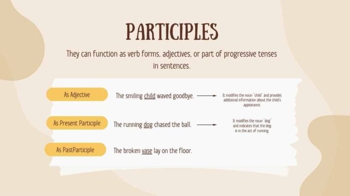 Transitional Words and Story Elements Lesson for Middle School. Free ...