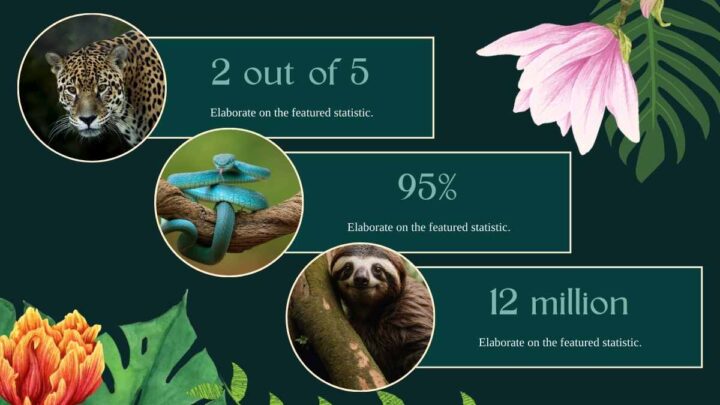 Tropical Amazon Rainforest Newsletter. Free Presentation Template ...