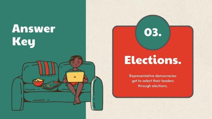 Types of Government Lesson. Free PPT & Google Slides Template ...