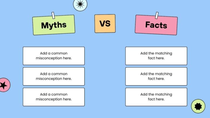 Understanding Sexual Health Lesson Slides for High School. Free Lesson ...