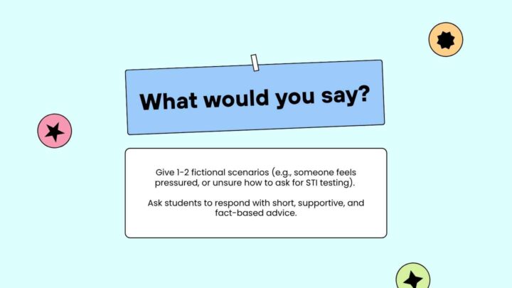Understanding Sexual Health Lesson Slides for High School. Free Lesson ...