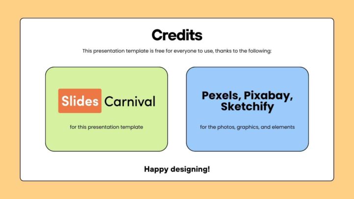 Understanding Sexual Health Lesson Slides for High School. Free Lesson ...