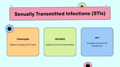Understanding Sexual Health Lesson Slides for High School. Free Lesson ...