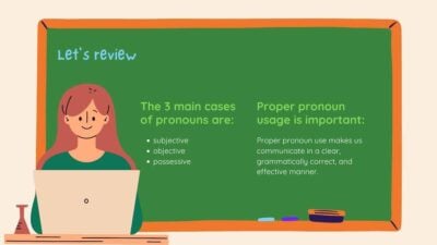 Understanding the Pronoun Case Lesson for Elementary. Free Lesson ...
