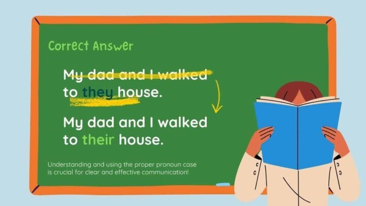 Understanding the Pronoun Case Lesson for Elementary. Free Lesson Slides Template — SlidesCarnival