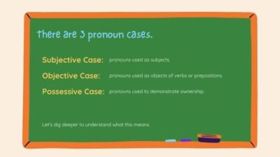 Understanding the Pronoun Case Lesson for Elementary. Free Lesson ...