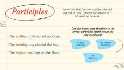Verbals, Gerunds and Participles Lesson for Middle School. Free PPT ...