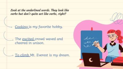 Verbals, Gerunds and Participles Lesson for Middle School. Free PPT ...