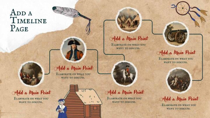 French And Indian War . Free Slides Template — SlidesCarnival