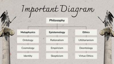 History's Most Important Philosophers. Free PPT & Google Slides ...