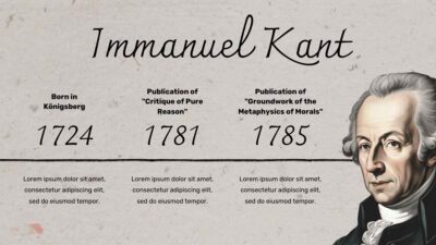 History's Most Important Philosophers. Free PPT & Google Slides ...