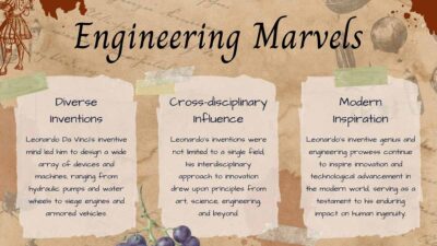 Leonardo Da Vinci Biography . Free PPT & Google Slides Template ...