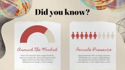 National Tango Day. Free PPT & Google Slides Template — SlidesCarnival