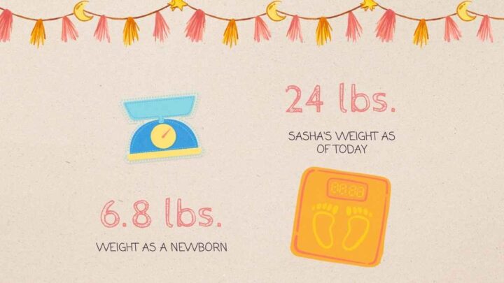 Baby's First 18 Months Milestones. Free PPT & Google Slides Template ...