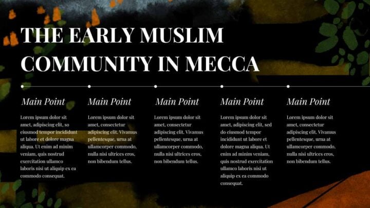 The Rise of Islam World History. Free PPT & Google Slides Template ...