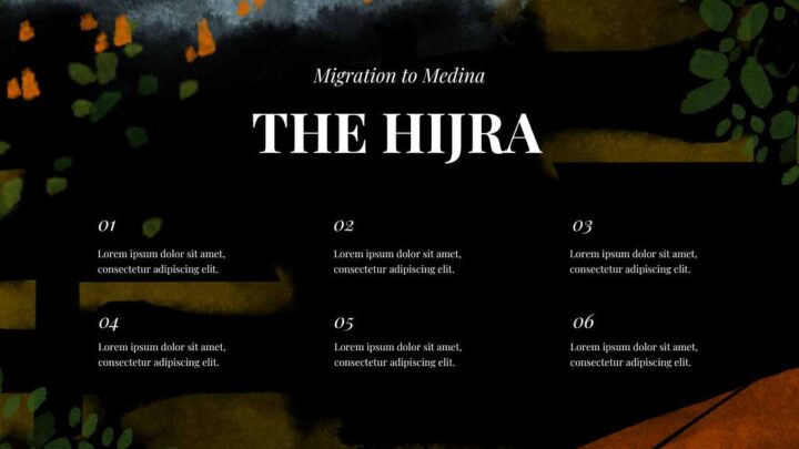 The Rise of Islam World History. Free PPT & Google Slides Template ...