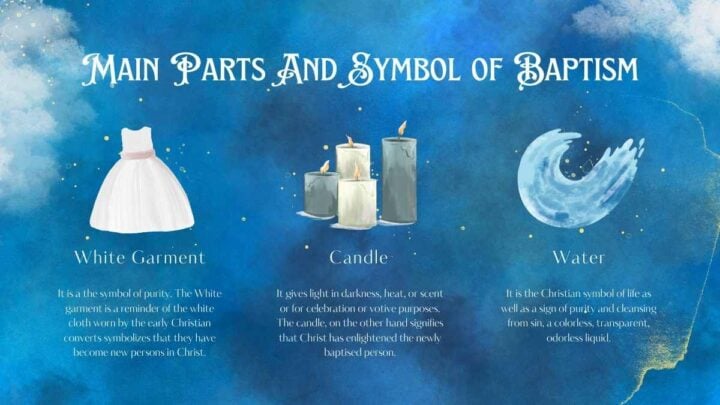 The Sacrament of Baptism Lesson. Free Slides Template — SlidesCarnival