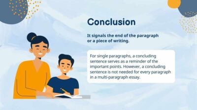 Writing Conclusions and Text Analysis Lesson for High School. Free ...