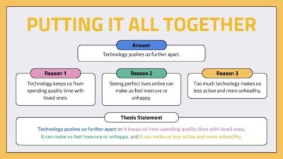 Writing a Thesis Statement Lesson for College. Free PPT & Google Slides ...