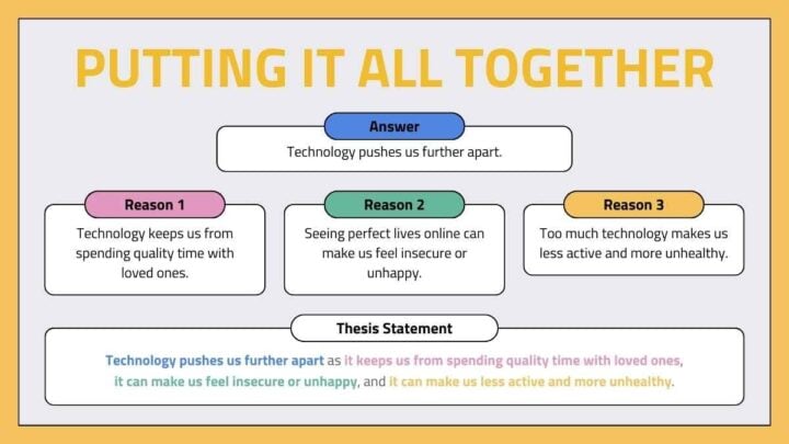 Writing a Thesis Statement Lesson for College. Free PPT & Google Slides ...