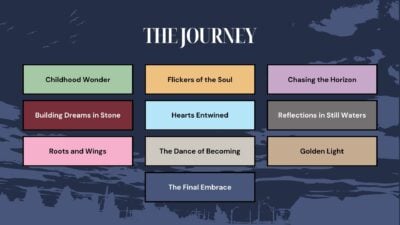Your New Era Vintage Style. Slides Template — SlidesCarnival