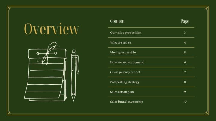 Hotel Sales Strategy. Free PPT & Google Slides Template — SlidesCarnival