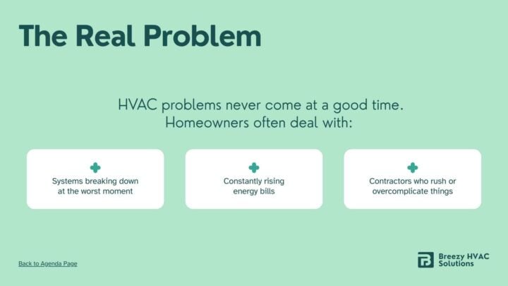 HVAC Sales Pitch. Free Slides Template — SlidesCarnival