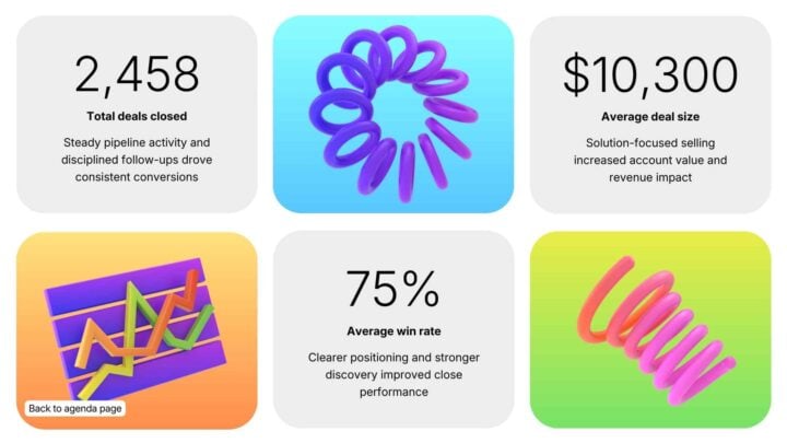 Sales Kickoff. Free PPT & Google Slides Template — SlidesCarnival