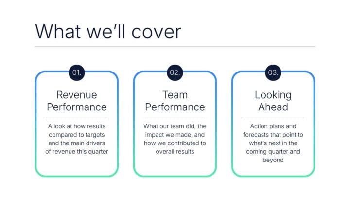 Sales Performance Report. Slides Template — SlidesCarnival