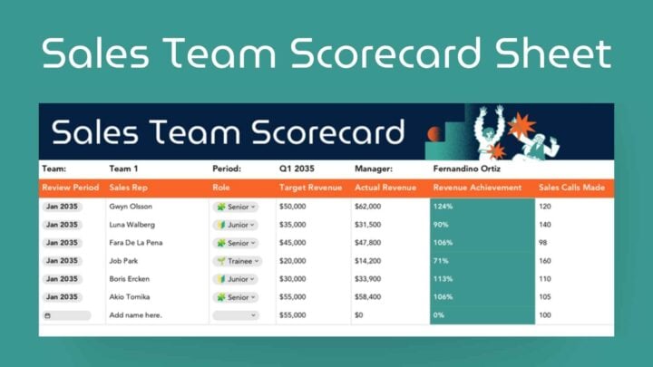 Sales Team Scorecard Sheet. Free Sheet Template — SlidesCarnival