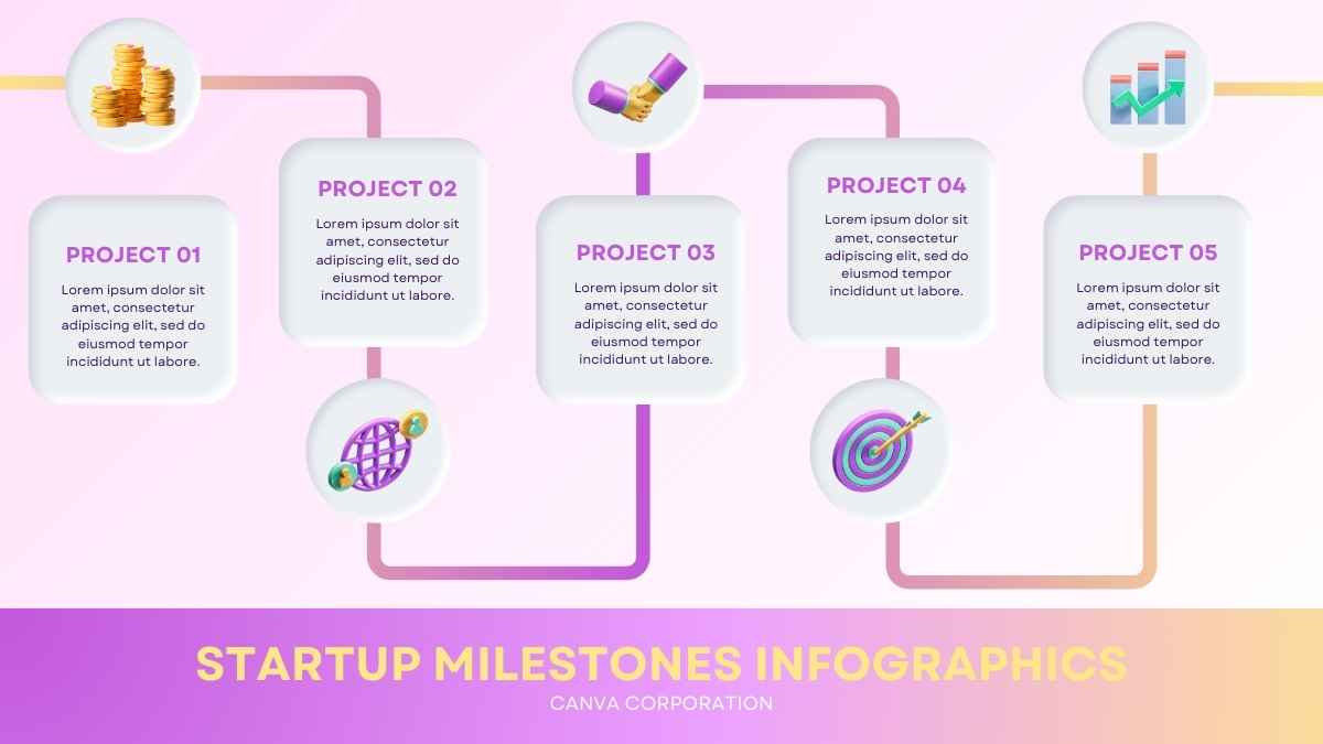 Template de infográfico de marcos de startup grátis