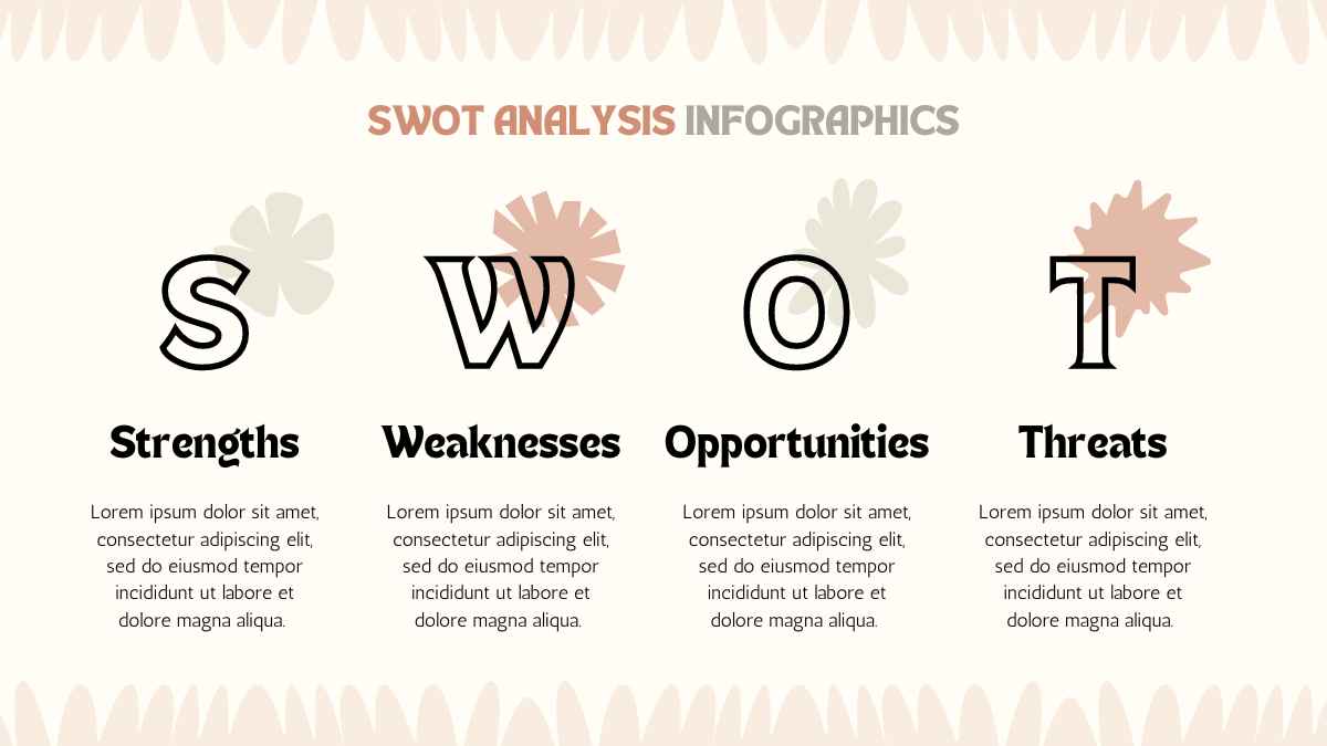 Template Analisis SWOT Animasi Gratis untuk Slide