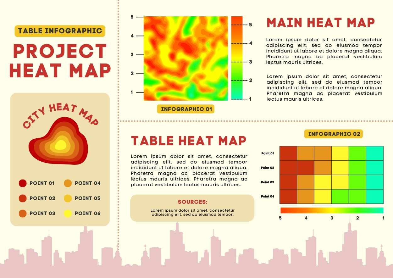 Template infografis tabel heat map proyek premium