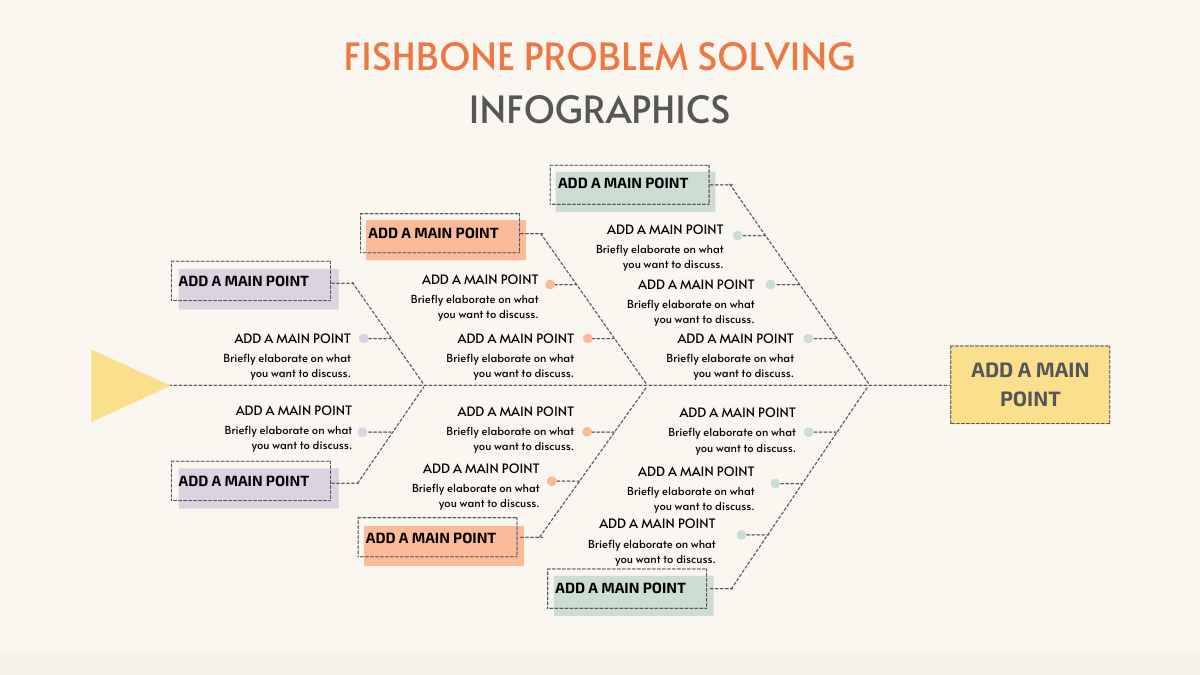 Template infografis fishbone 4M gratis