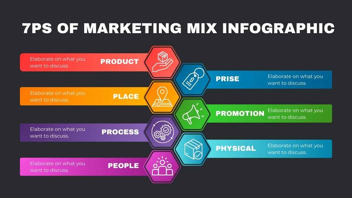 Template slide infografis 7P bauran pemasaran