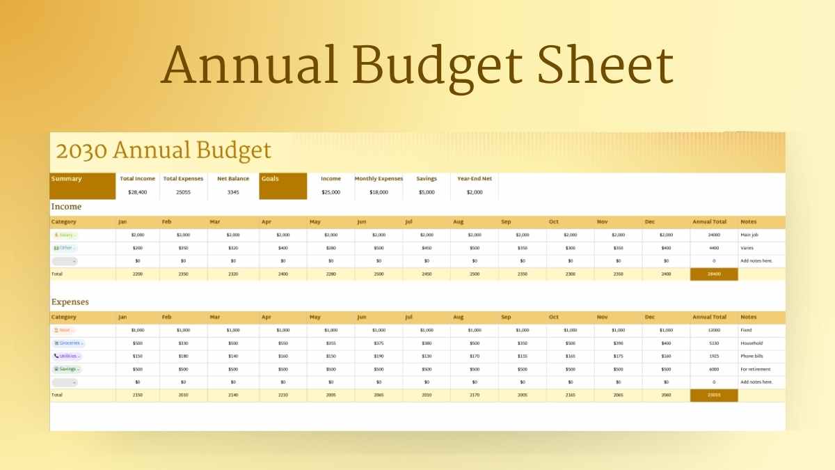 Template anggaran tahunan gratis untuk spreadsheet