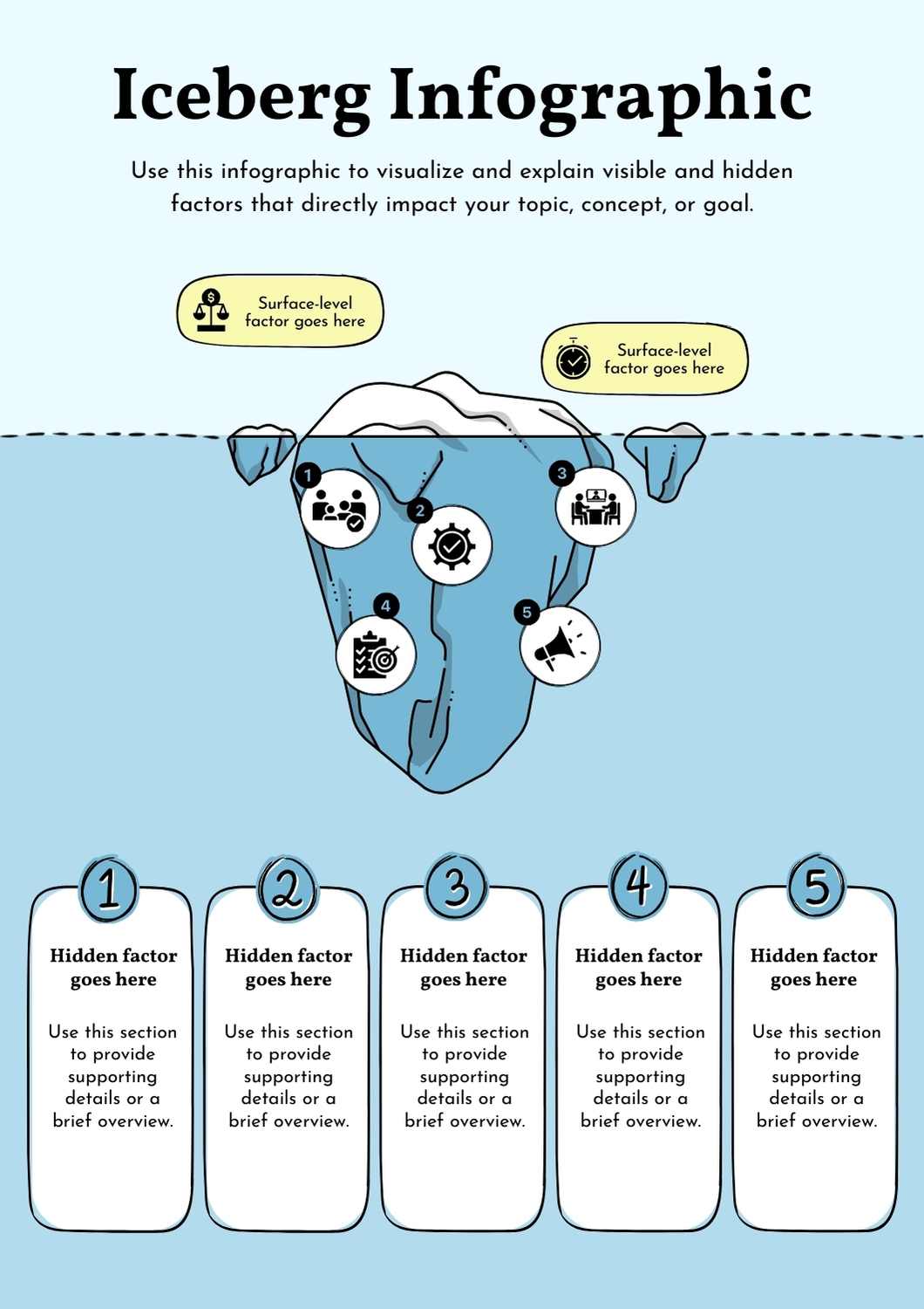 Template infografis model gunung es gratis