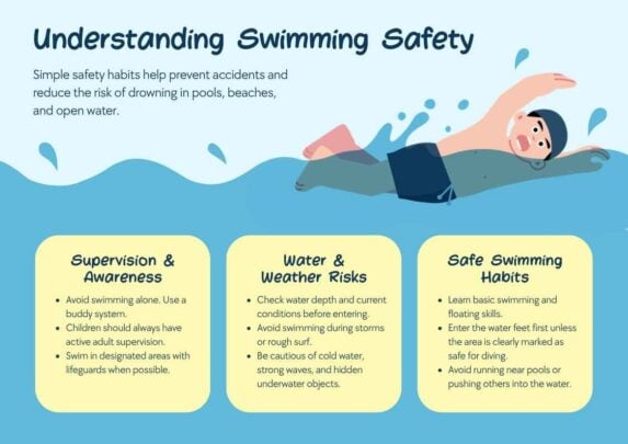 Free Underwater PowerPoint Templates & Google Slides Themes ...